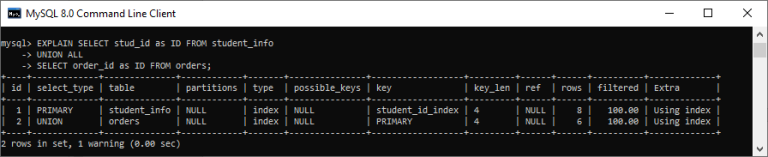 Solucionar rendimiento de CPU en MySQL Lacodigoteca.com